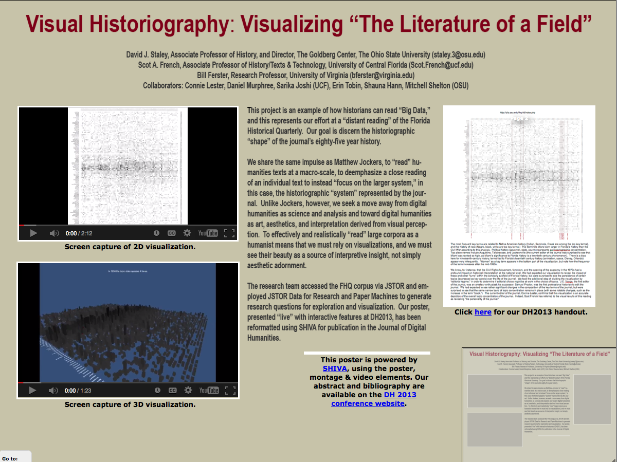 » Visual Historiography: Visualizing “The Literature of a Field ...