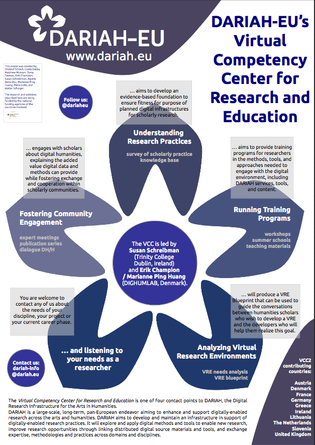 » Vol. 3 No. 1 Poster Gallery Featured Excerpts Journal of Digital ...